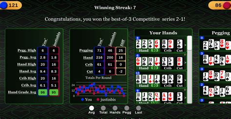 Fifteen For 2 And The Rest Won T Do