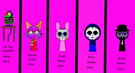 Sprunki Day Of The Dead Special Vocals By Cartoonsintomsmpro51 On Deviantart