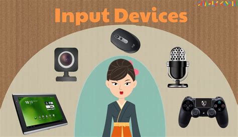 Input Devices Simply Coding
