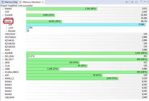 Memory Allocation View Code Composer Studio Forum Code Composer