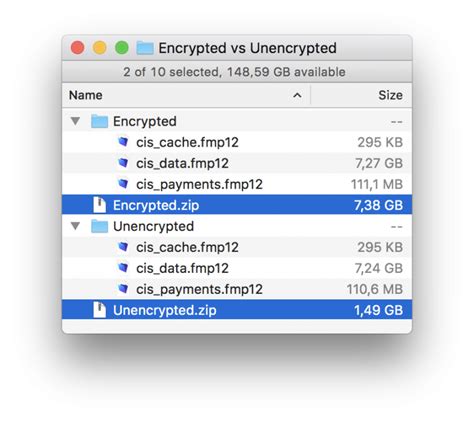 Compression Vs Encryption 24u Software