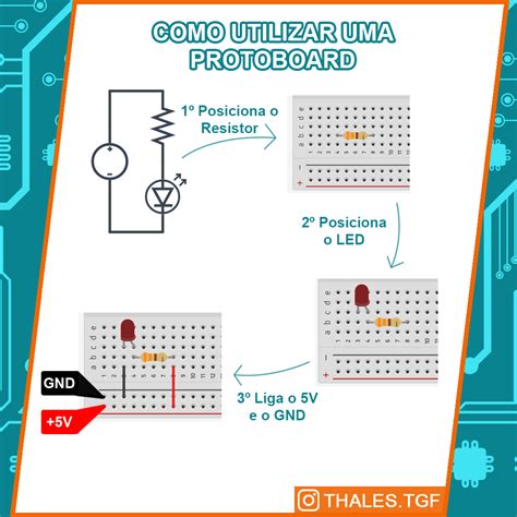 Protoboard O Que é E Como Funciona