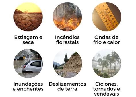 O Que São Eventos Climáticos Extremos Vila De Utopia