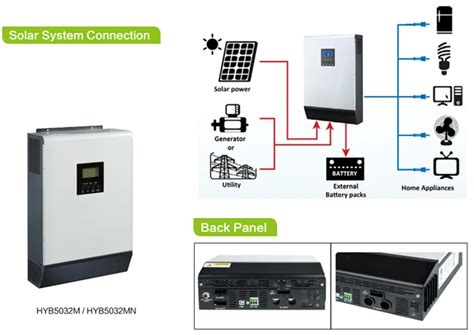 Efficient Split Phase Inverter Kw To Kw Pure Sine Wave