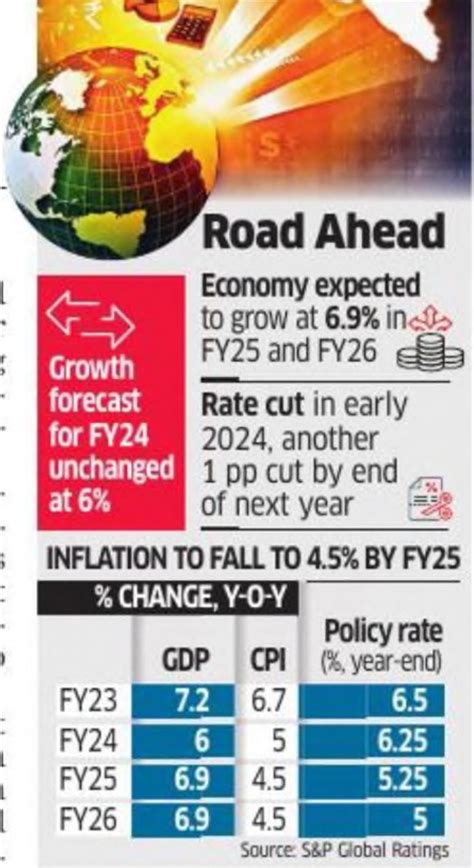 Devendra Narain On Linkedin Sad News For Those Who Are Happy Only When India Is Attacked By The