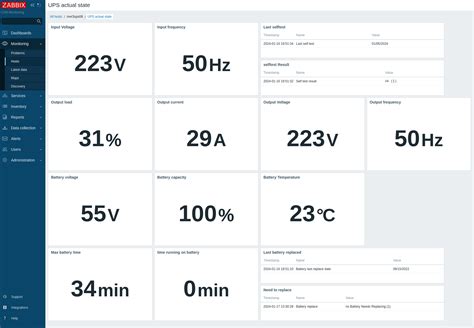 GitHub Benjamin Italiaander Zabbix Ups Universal Template Zabbix