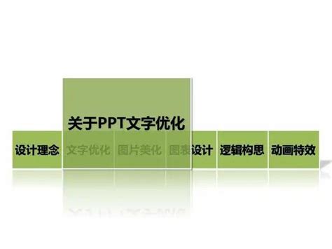 【领导力】说服力，工作型ppt该这样做（文字篇 知乎