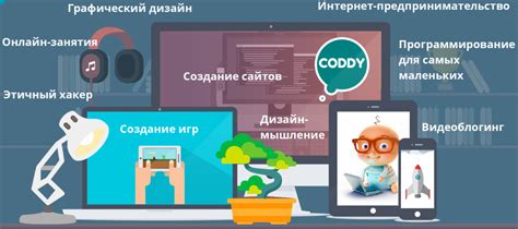 Школа программирования Goto Школа программирования Goto