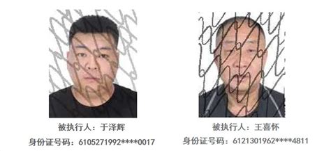 陕西省白水县人民法院关于公布预拘留人员名单的公告202301期澎湃号·政务澎湃新闻 The Paper