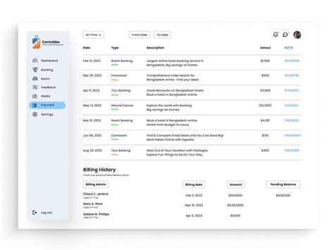 Dashboard Design Ideas Designs Themes Templates And Downloadable Graphic Elements On Dribbble