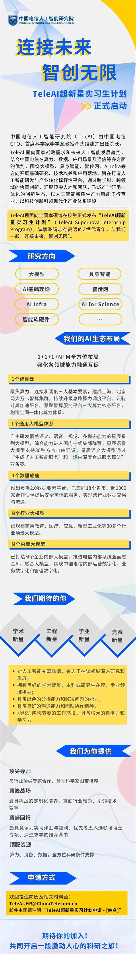 【校园招聘】中国电信人工智能研究院2025届校园招聘内容速递微信