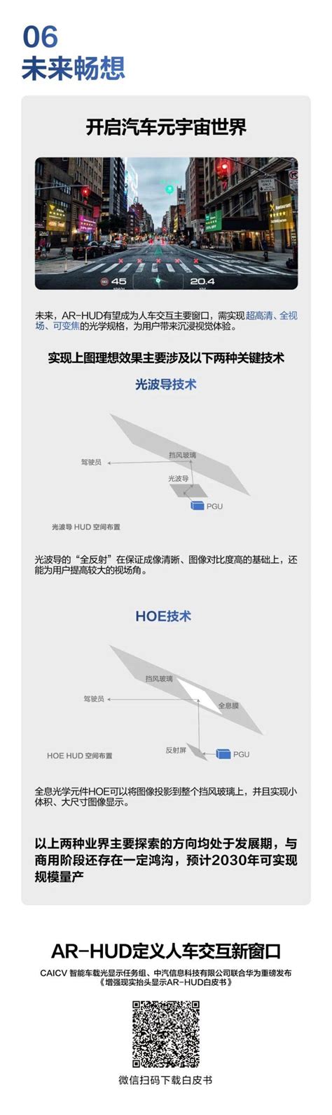 Ar Hud