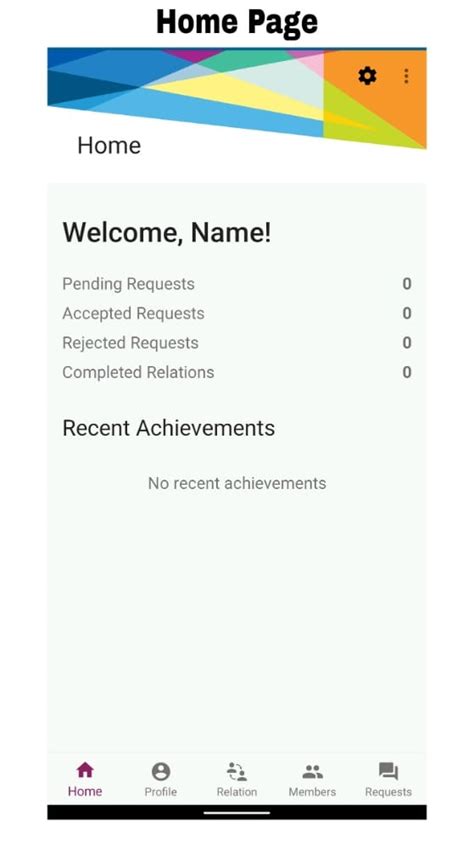 Github Anitab Orgmentorship Android Mentorship System Is An