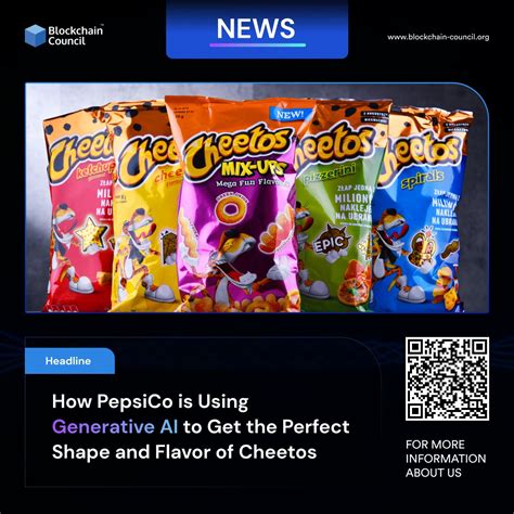 Blockchaincouncil Artificialintelligence Usa Uk Ml Ai Blockchain Council