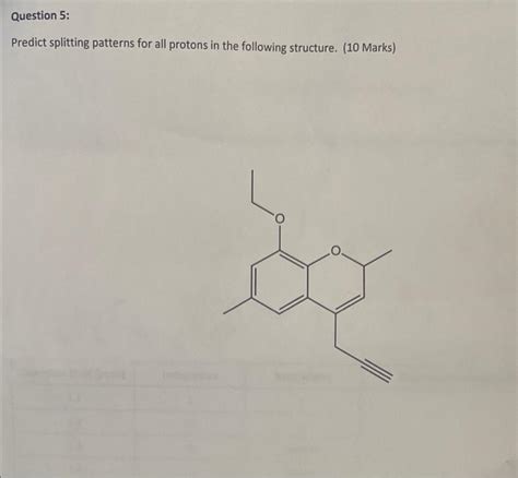 Solved Predict Splitting Patterns For All Protons In The