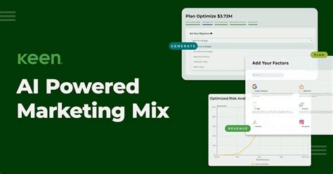 Keen Decision Systems Ai Driven Marketing Mix Modeling For Optimal Roi