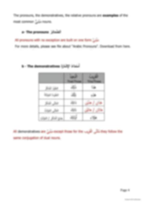 SOLUTION The Nouns In Arabic Language Studypool