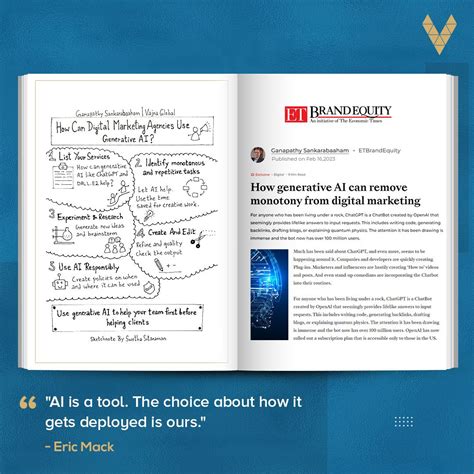 ganapathy sankarabaaham on linkedin generativeai digitalmarketing