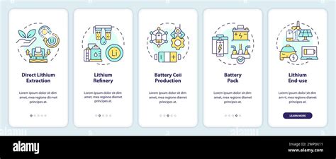 Lithium Production Onboarding Mobile App Screen Stock Vector Image