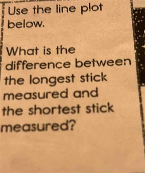 Solved Use The Line P Ot Below What Is The Difference Between The