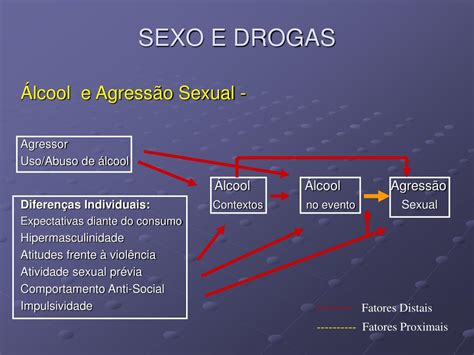 Ppt Sexo E Drogas Powerpoint Presentation Free Download Id1405118