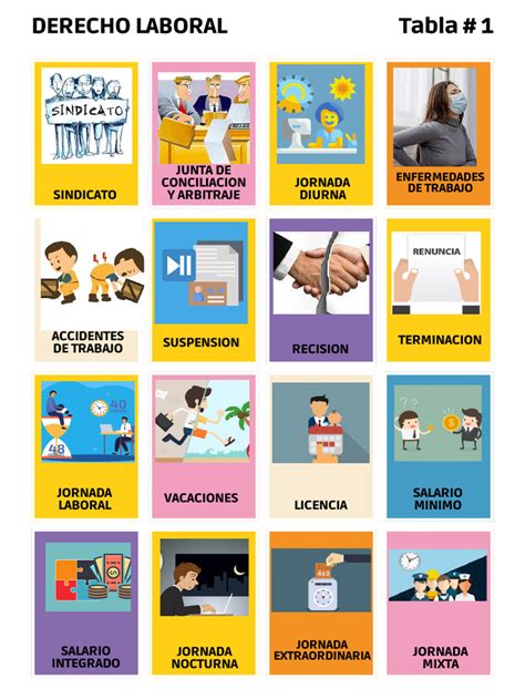 Loteria De Derecho Laboral Pdf Derecho Laboral Sindicato