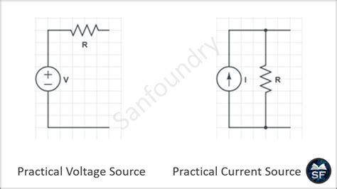 Dc Circuits In Network Analysis Sanfoundry