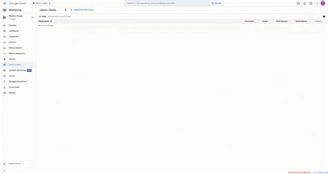 verify post endpoint availability with uptime checks global cloud platforms