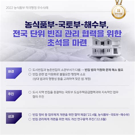 농림축산식품부 On Twitter 📌2022 농식품부 적극행정 우수사례 농식품부 국토부 해수부 전국 단위 빈집 관리 협력을