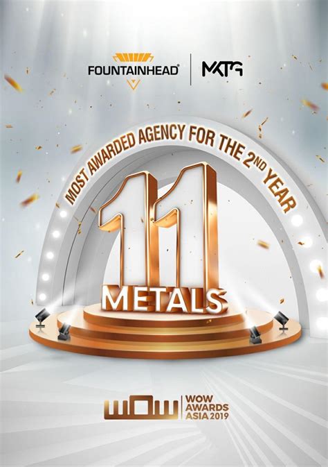 Ravi Prajapati On Linkedin Wedidit Wowawardsasia Wow2019 Eventprof Wowtribe