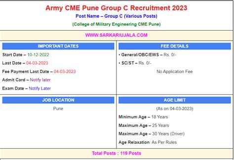 Army Cme Pune Group C Post Online Form 2023 Sarkariujala