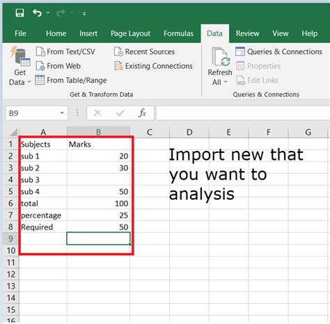 Master Advanced Data Analysis With Excel S Powerful What If Analysis Tool In