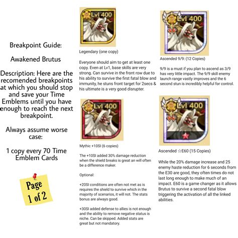 awakened brutus investment guide breakpoints and recommendations r