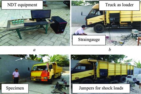 Testing Rigid Pavement Concrete Slabs Using Non Destructive Testing