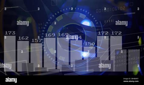 Displaying Translucent Bar Chart On Control Panel Interface With Hud And Numeric Labels