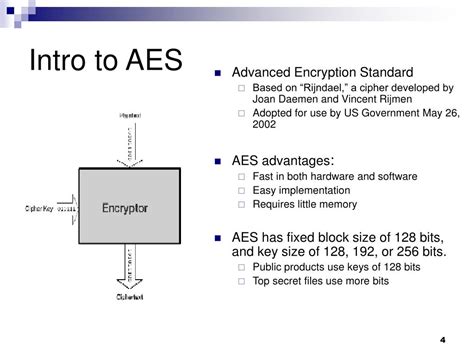 Ppt Aes Core Verification Using Bounded Model Checking And Sat