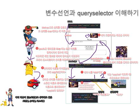 텍스트 복사기능 구현
