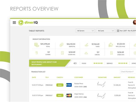 Dashboard Web App UI Design By Fernanda Gioiosa For Arancione On Dribbble
