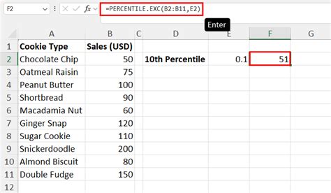 5 Ways To Calculate Percentile In Microsoft Excel How To Excel