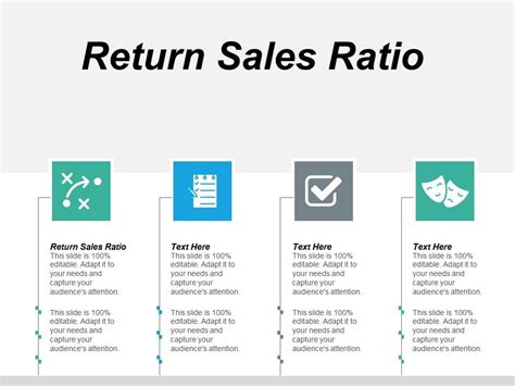 Return Sales Ratio Ppt Powerpoint Presentation Infographic Template Format Cpb Templates
