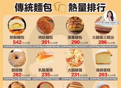 Nownews