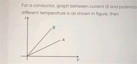 For A Conductor Graph Between Current And StudyX