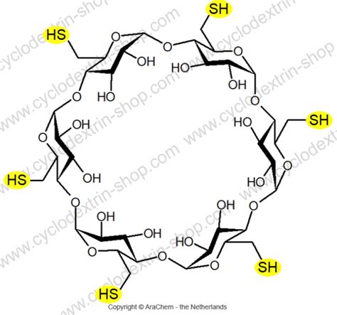 Cyclodextrin Shop Your Partner For High Quality Cyclodextrin And