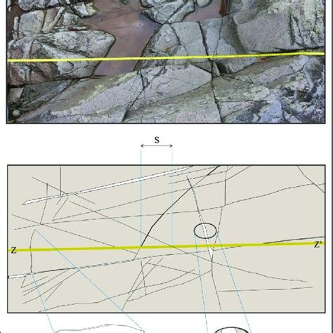 Types Of Geological Fractures Observed And Mapped In The Studied Area