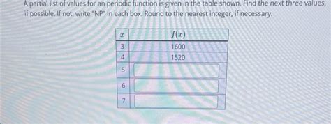 Solved A Partial List Of Values For An Exponential Function