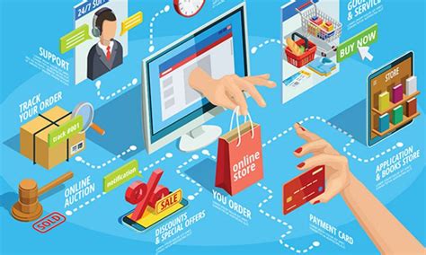 Arquivos E Commerce Wiki Centrium Sistemas