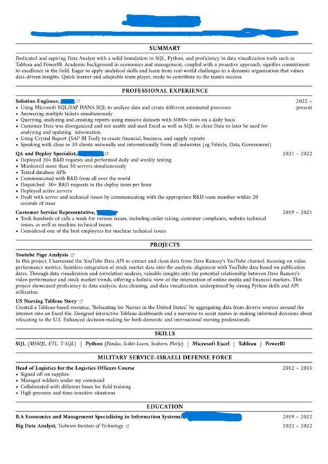 Seeking Feedback On My Data Analyst Resume Your Insights Needed R