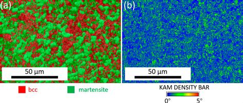 The Ebsd Maps Of The As Received Sample A Phase Map Of The