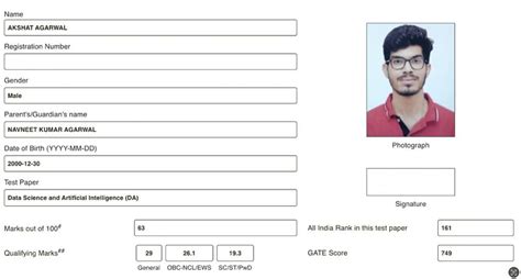 Gate2025 Datascience Artificialintelligence Akshat Agarwal 89