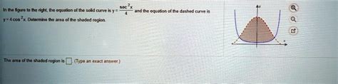 solved in the figure the rght the equation of the solid curve is y